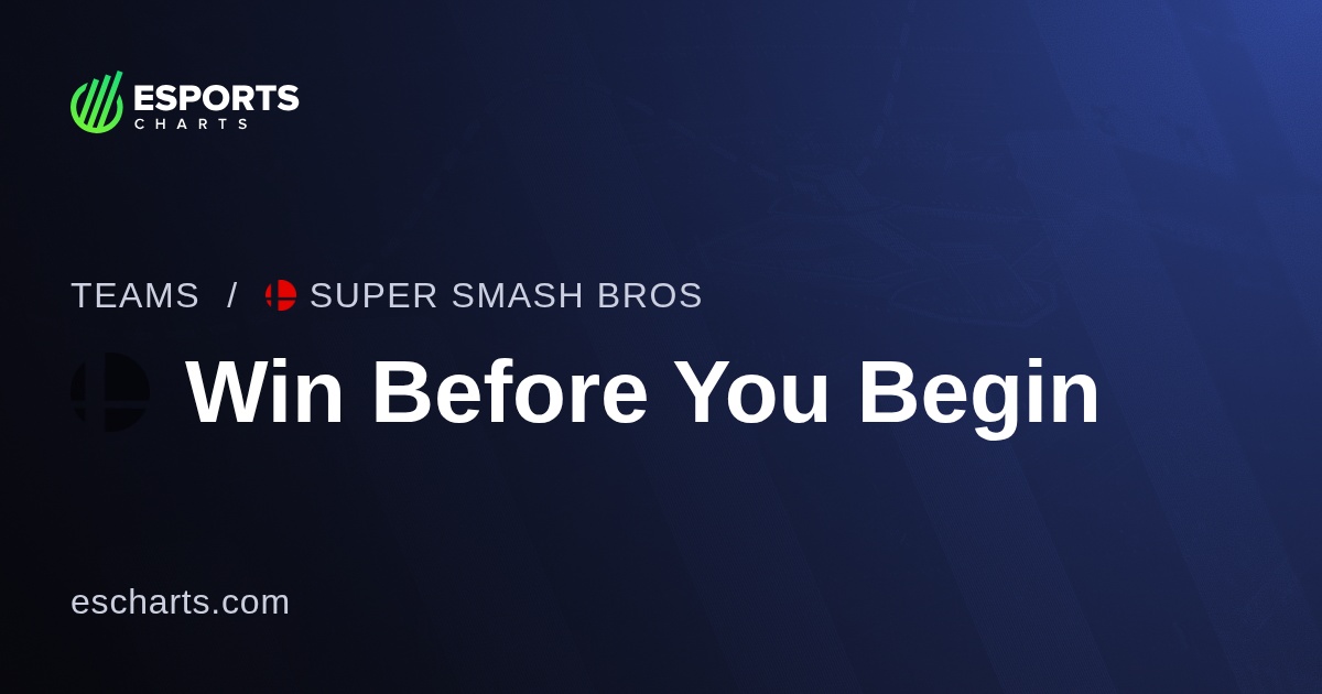 Win Before You Begin SSB (win-before-you-begin) Team Overview and ...