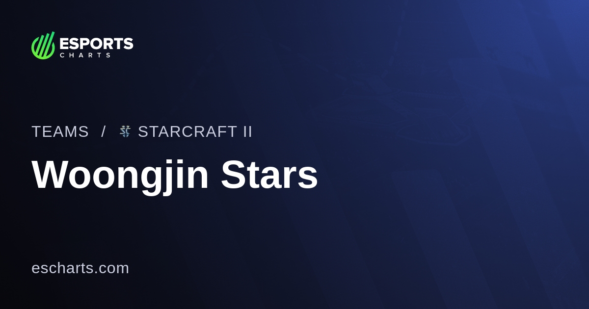 Woongjin Stars SC2 (WS) Team Overview and Viewers Statistics | Esports Charts
