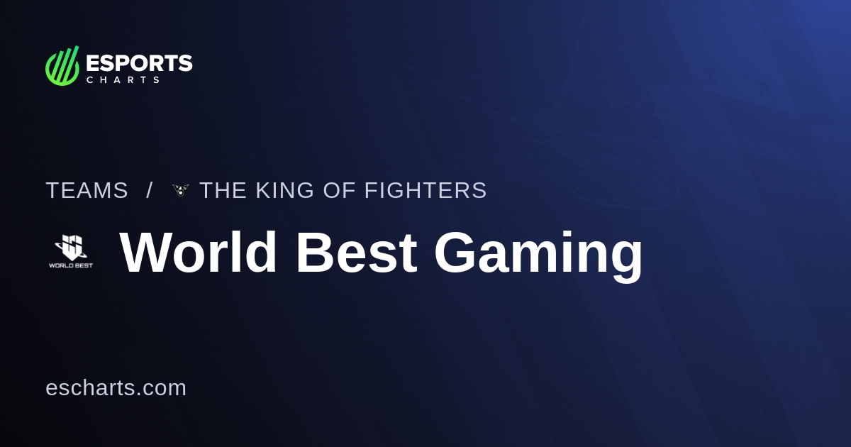World Best Gaming KoF (world-best-gaming) Team Overview and Viewers ...