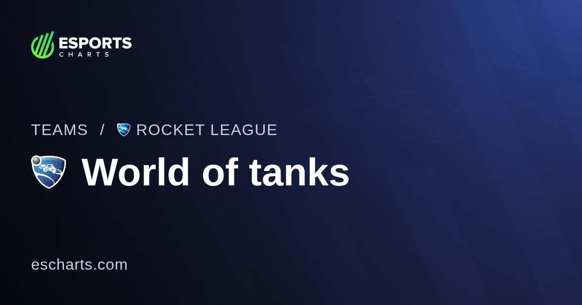 World of tanks RL (WOT) Team Overview and Viewers Statistics | Esports Charts