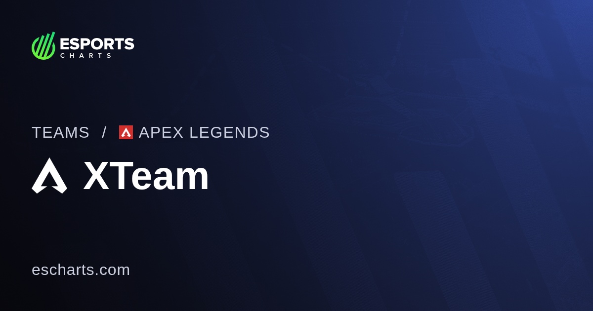 XTeam Apex (xteam) Team Overview and Viewers Statistics | Esports Charts
