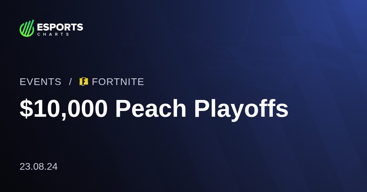 $10,000 Peach Playoffs - Fortnite - Viewership, Overview, Prize Pool ...