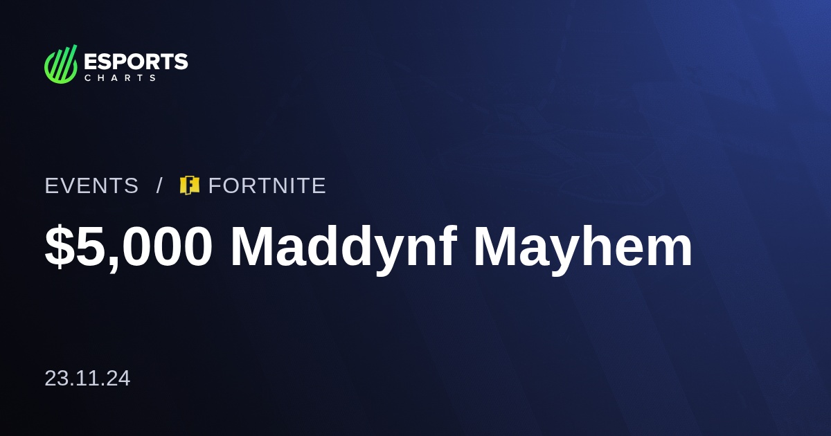 $5,000 Maddynf Mayhem - Fortnite - Viewership, Overview, Prize Pool ...