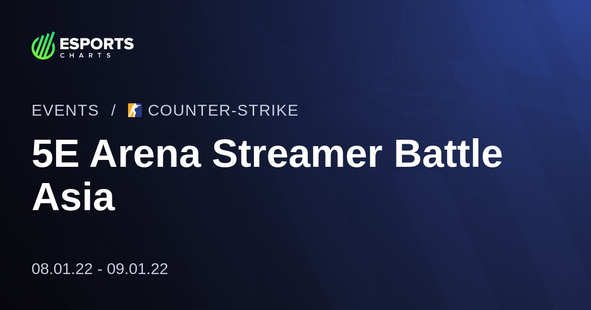 5E Arena Streamer Battle Asia - CS2 - Viewership, Overview, Prize Pool ...