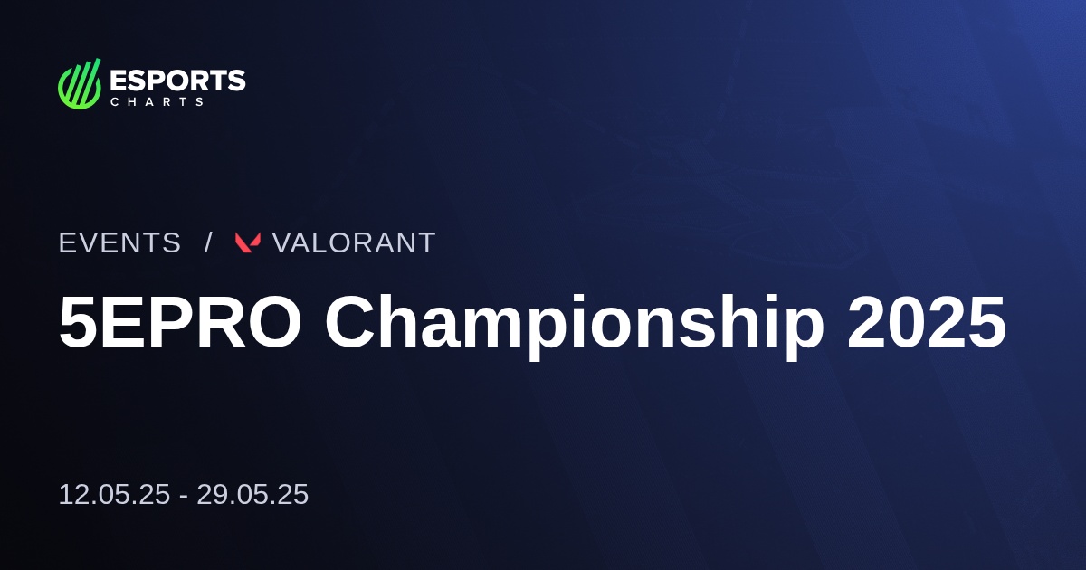 5EPRO Championship 2025 - Valorant - Viewership, Overview, Prize Pool ...