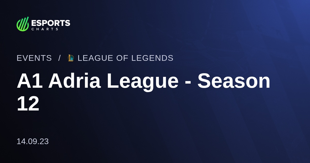 A1 Adria League - Season 12 - LoL - Viewership, Overview, Prize Pool ...