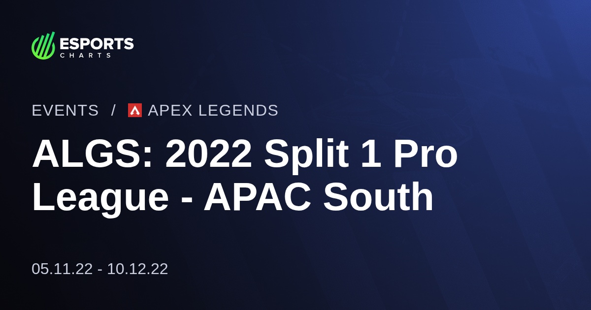 ALGS: 2022 Split 1 Pro League - APAC South - Apex - Viewership ...