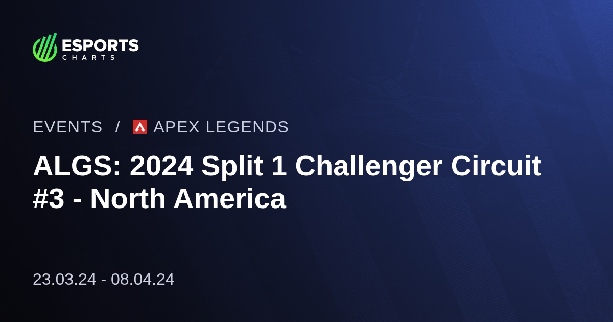 ALGS: 2024 Split 1 Challenger Circuit #3 - North America - Apex - İzleyici, Genel Bakış, Ödül ...