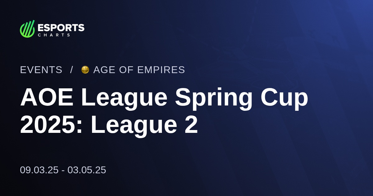 AOE League Spring Cup 2025: League 2 - AoE - Viewership, Overview, Prize Pool | Esports Charts