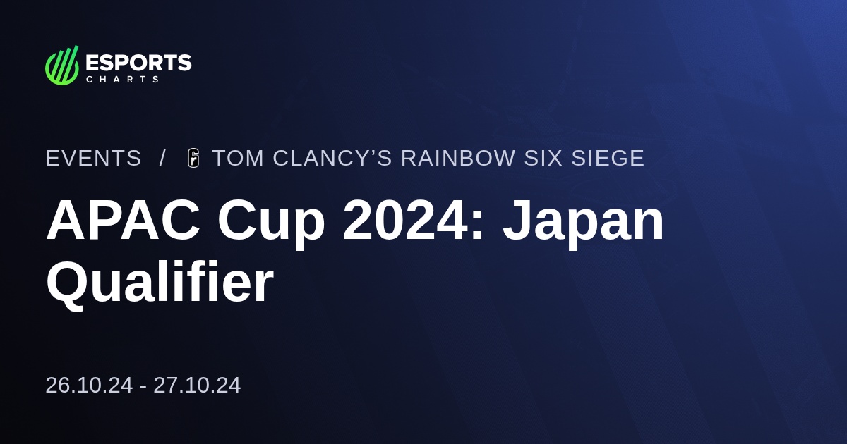 APAC Cup 2024: Japan Qualifier - Rainbow 6 - Viewership, Overview, Prize Pool | Esports Charts