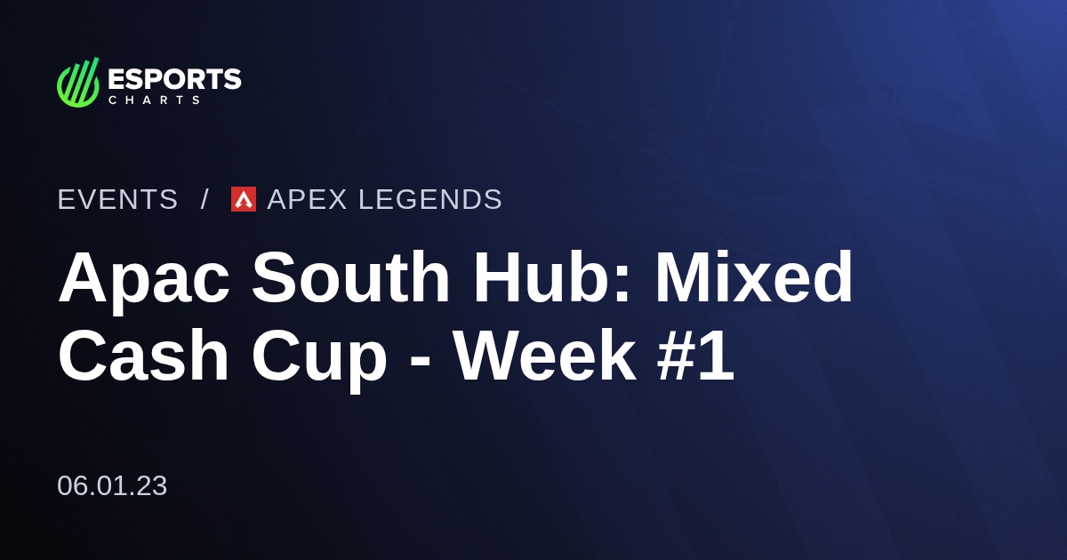 Apac South Hub: Mixed Cash Cup - Week #1 - Apex - Viewership, Overview ...