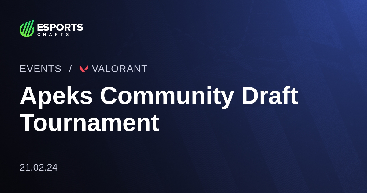 Apeks Community Draft Tournament - Valorant - Viewership, Overview ...