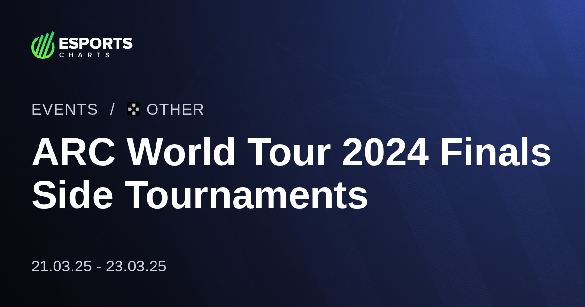 ARC World Tour 2024 Finals Side Tournaments - Viewership, Overview ...