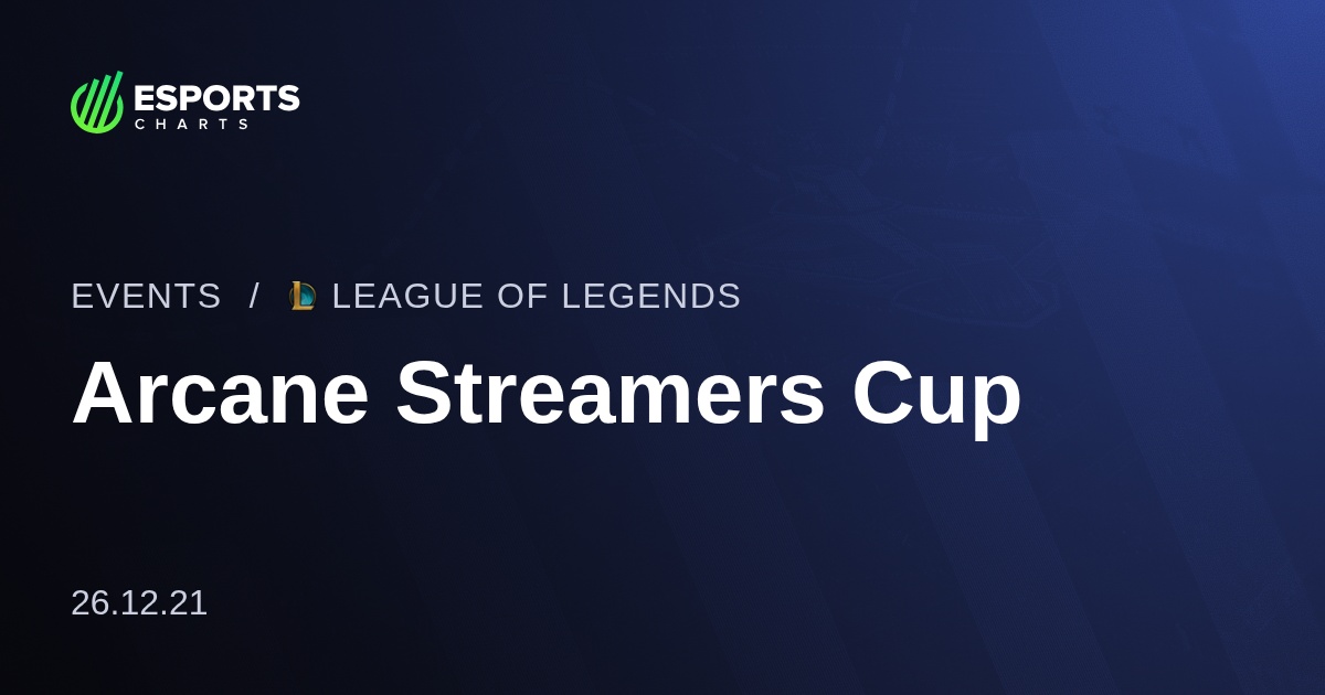Arcane Streamers Cup - LoL - Viewership, Overview, Prize Pool | Esports ...