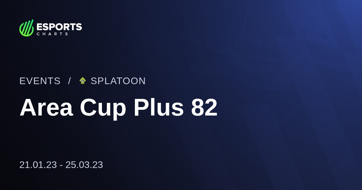 Area Cup Plus 82 - Splatoon - Viewership, Overview, Prize Pool ...