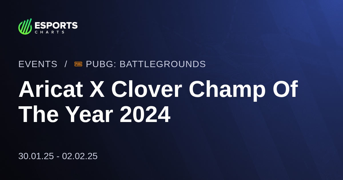 Aricat X Clover Champ Of The Year 2024 - PUBG - İzleyici, Genel Bakış, Ödül Havuzu | Esports Charts