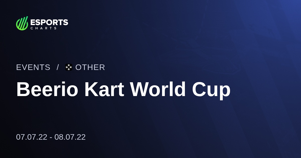 Beerio Kart World Cup - Viewership, Overview, Prize Pool | Esports Charts