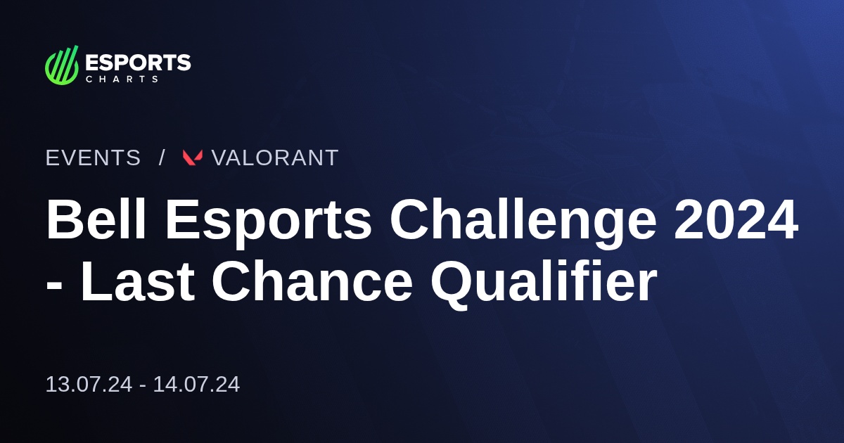 Bell Esports Challenge 2024 - Last Chance Qualifier - Valorant ...
