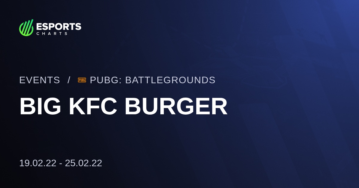 BIG KFC BURGER - PUBG - Viewership, Overview, Prize Pool | Esports Charts
