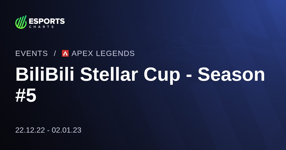 BiliBili Stellar Cup - Season #5 - Apex - Viewership, Overview, Prize Pool | Esports Charts