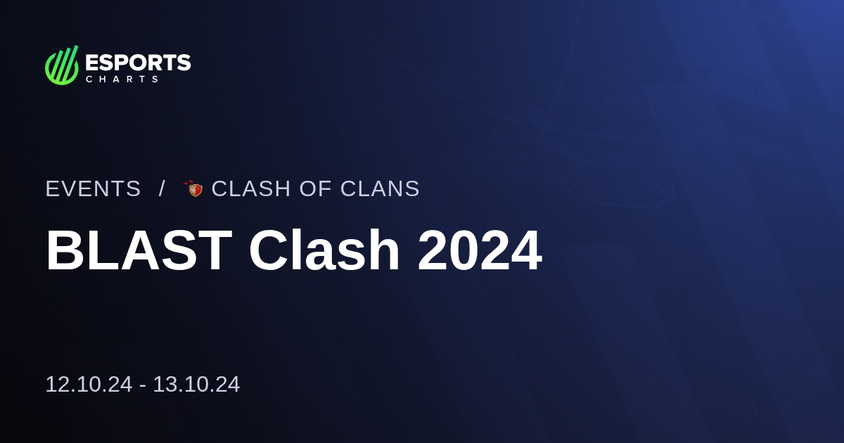 BLAST Clash 2024 - CoC - Viewership, Overview, Prize Pool | Esports Charts