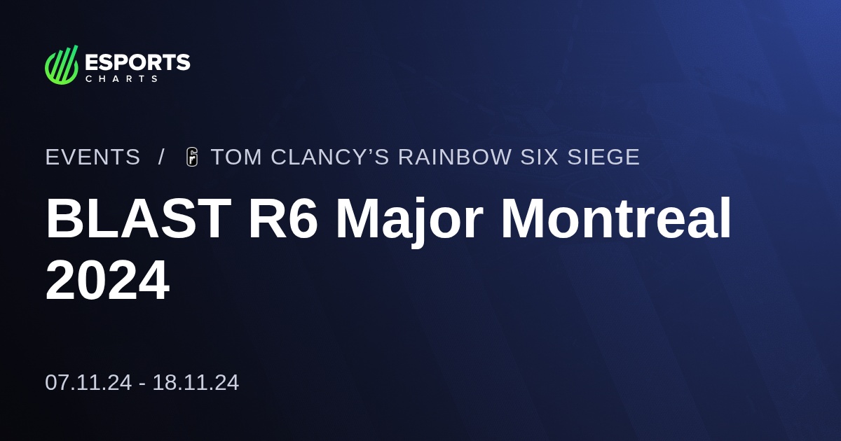 BLAST R6 Major Montreal 2024 - Rainbow 6 - Horário e Resultados