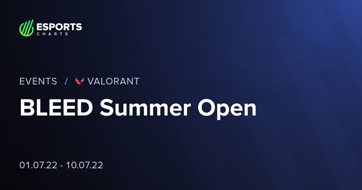 BLEED Summer Open - Valorant - İzleyici, Genel Bakış, Ödül Havuzu ...