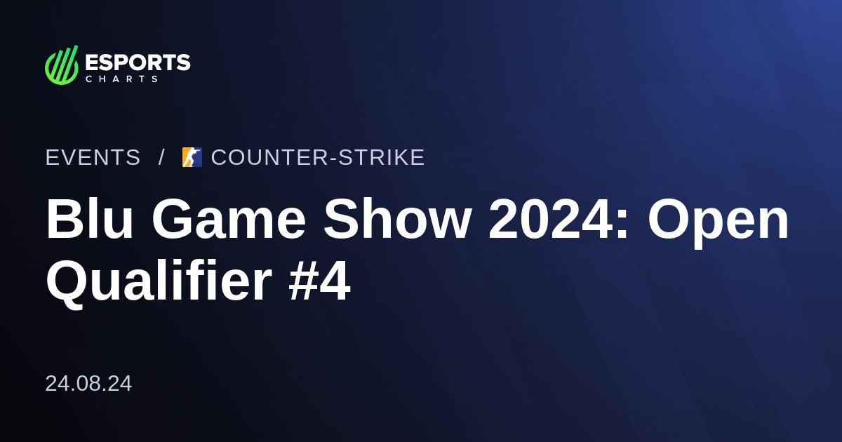 Blu Game Show 2024: Open Qualifier #4 - CS2 - Viewership, Overview ...