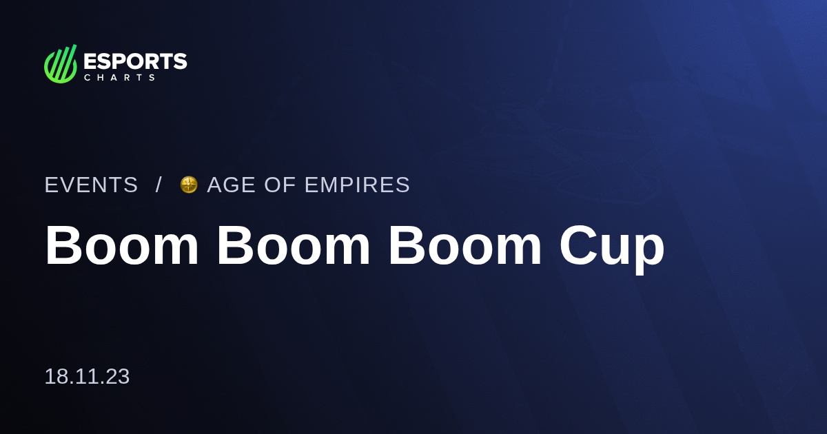 Boom Boom Boom Cup - AoE - Viewership, Overview, Prize Pool | Esports ...