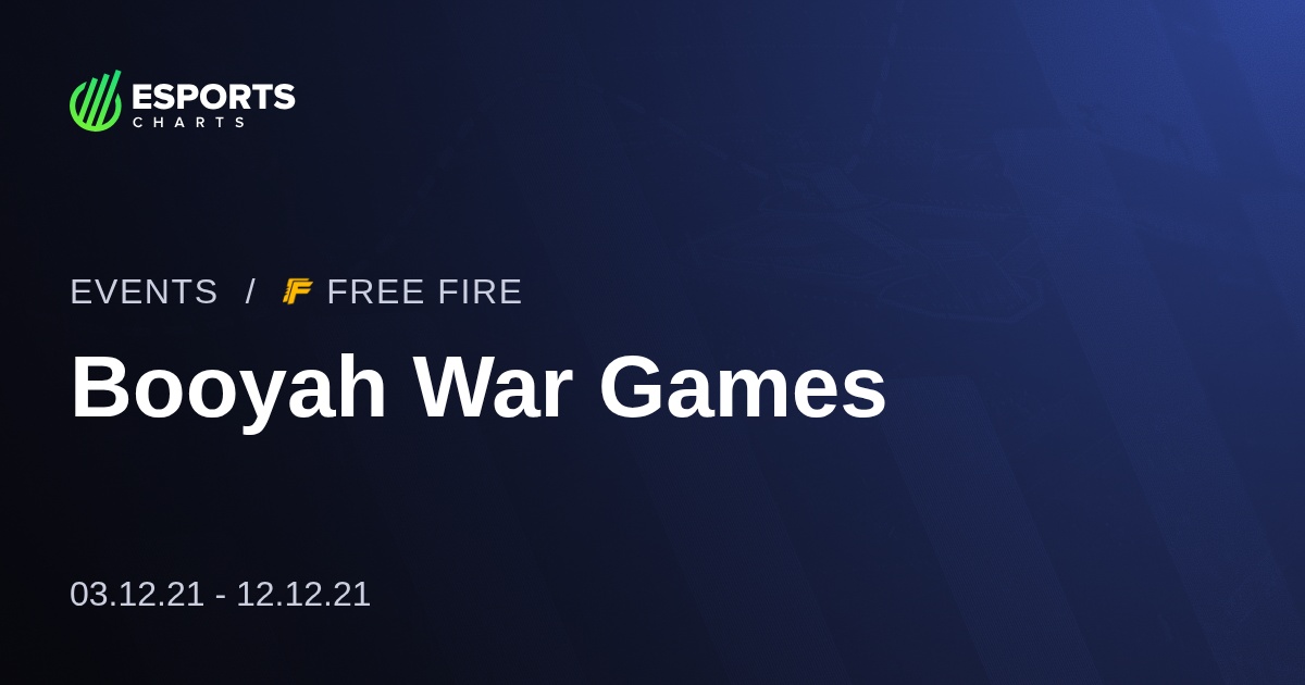Booyah War Games - Free Fire - Viewership, Overview, Prize Pool ...