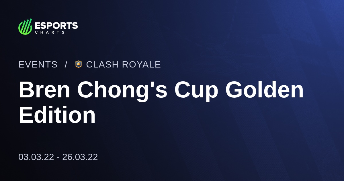 Bren Chong's Cup Golden Edition - Clash Royale - Viewership, Overview ...
