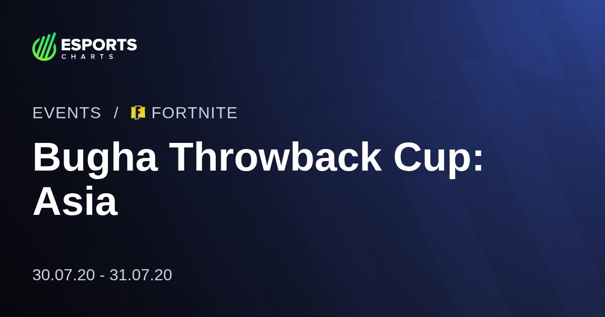 Bugha Throwback Cup: Asia - Fortnite - Viewership, Overview, Prize Pool | Esports Charts