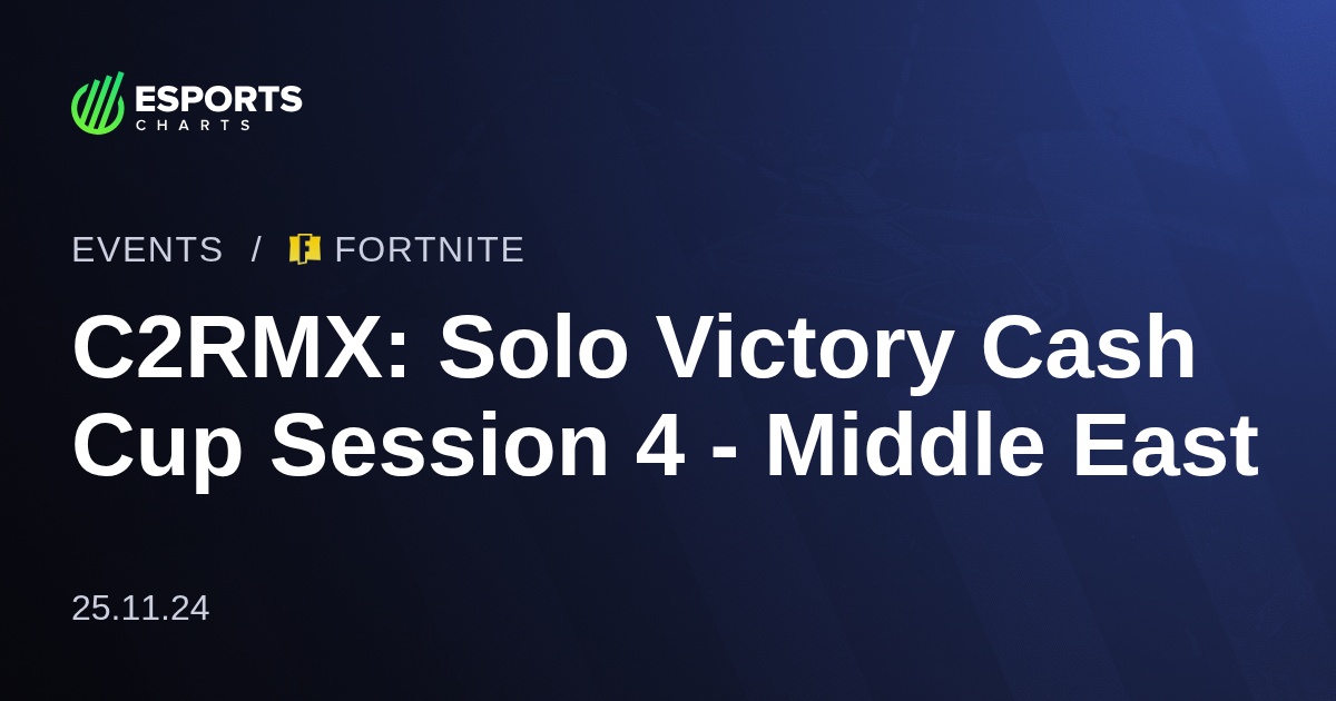 C2RMX: Solo Victory Cash Cup Session 4 - Middle East - Fortnite ...