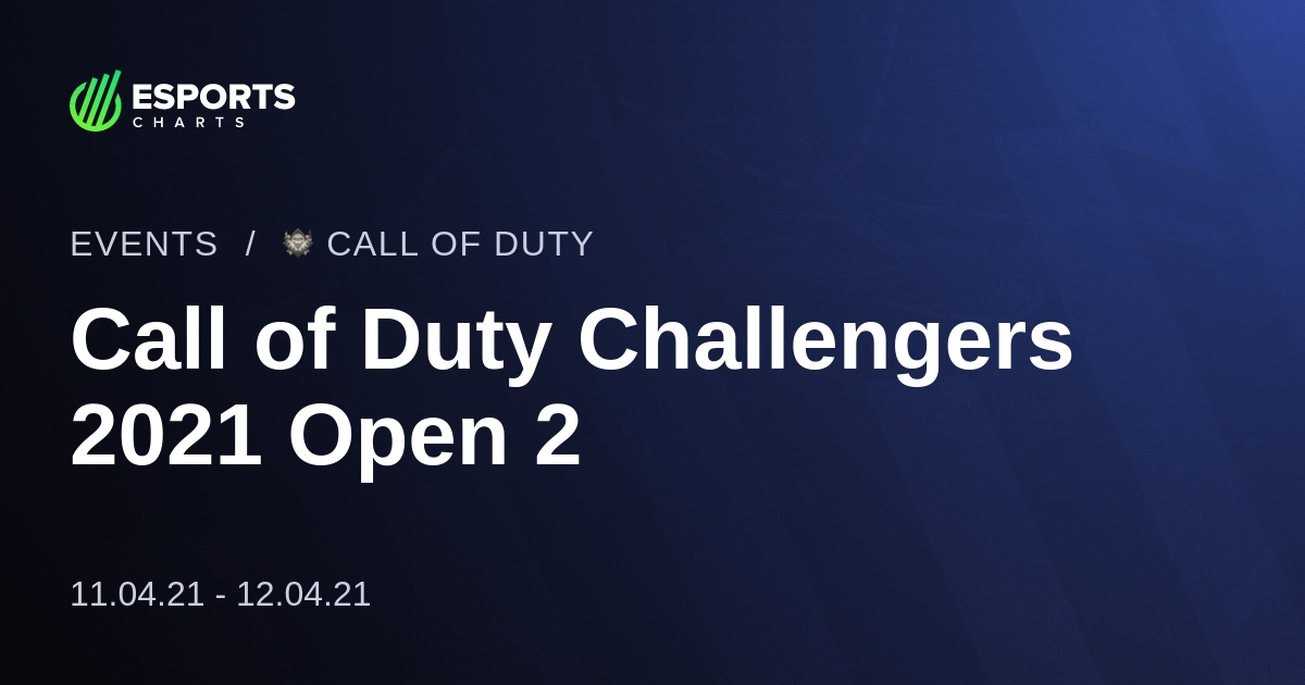 Call of Duty Challengers 2021 Open 2 - CoD - Viewership, Overview ...