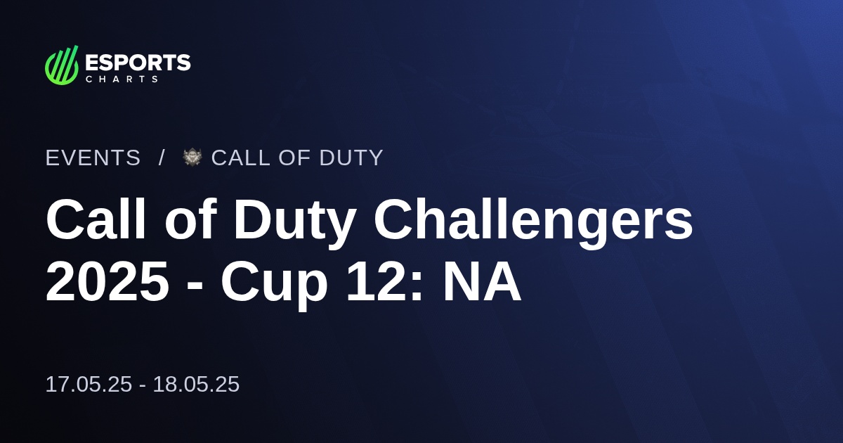 Call of Duty Challengers 2025 - Cup 12: NA - CoD - Viewership, Overview ...