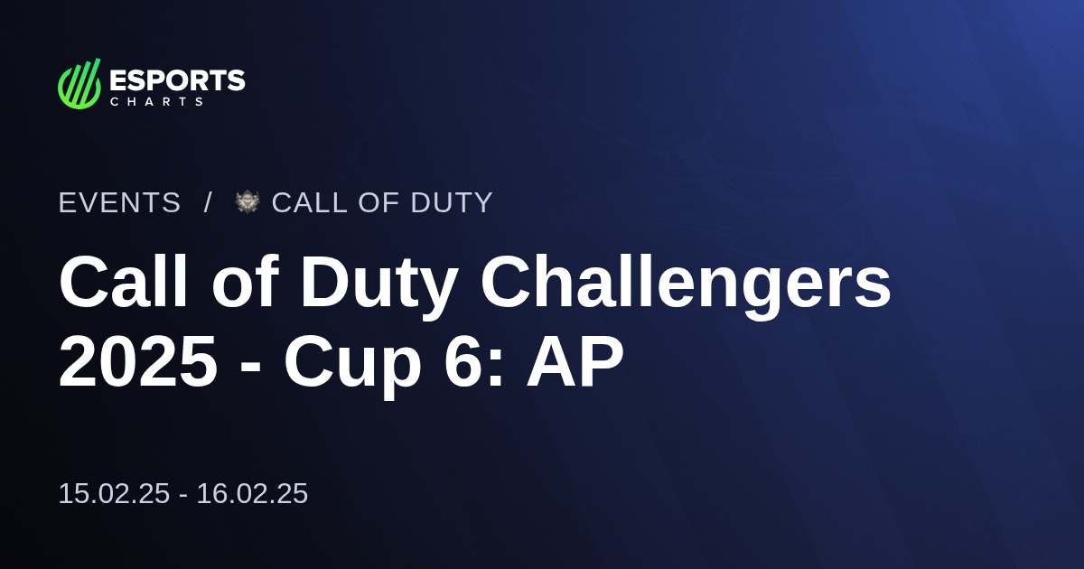 Call of Duty Challengers 2025 - Cup 6: AP - CoD - Статистика, Обзор ...