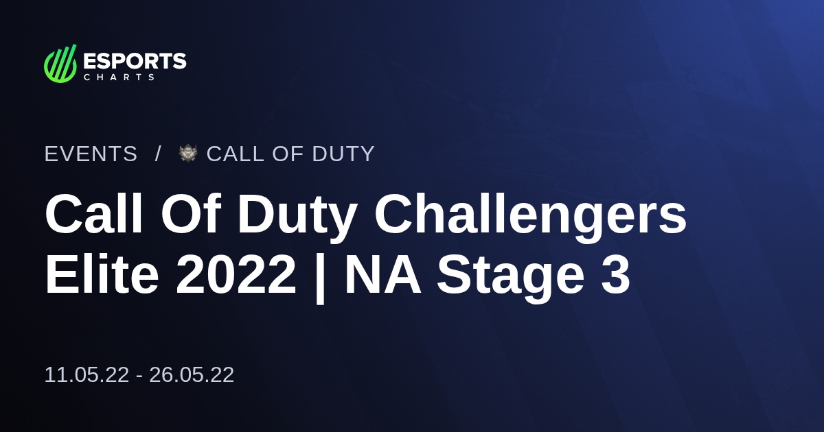 Call Of Duty Challengers Elite 2022 | NA Stage 3 - CoD - Viewership ...