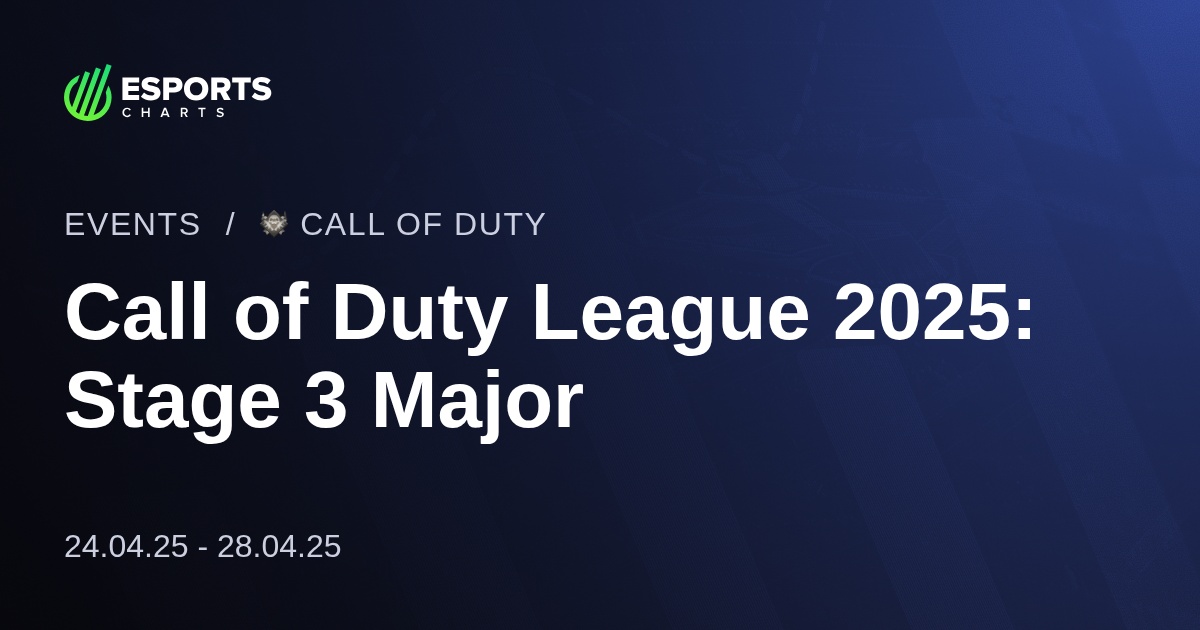 Call of Duty League 2025: Stage 3 Major - CoD - Viewership, Overview ...