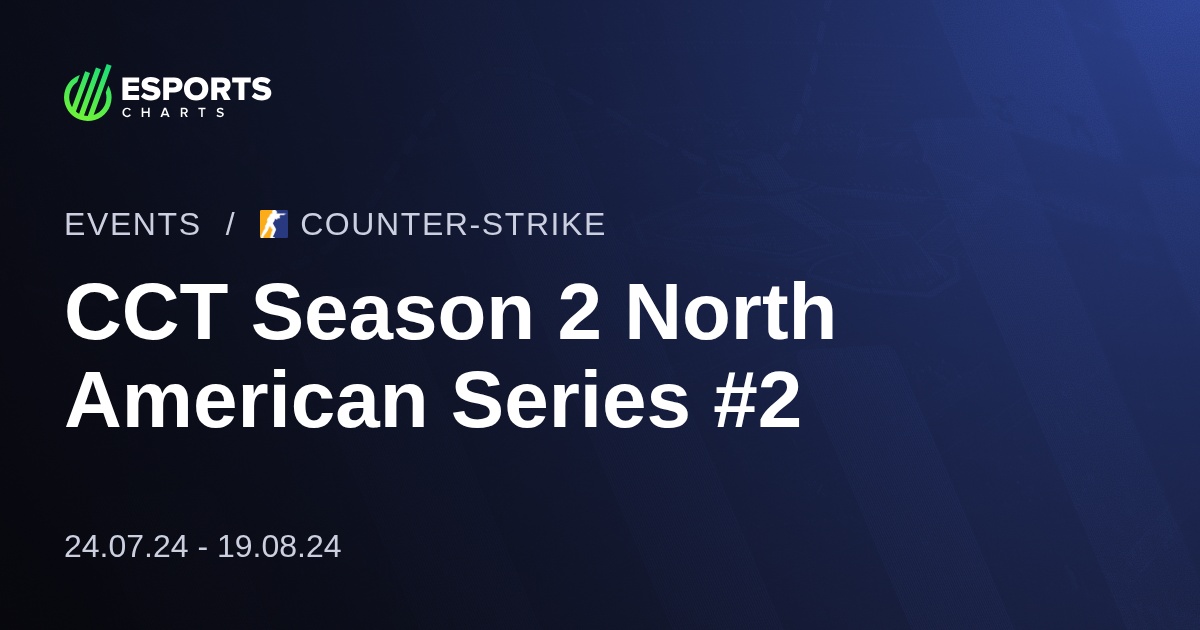 CCT Season 2 North American Series #2 - CS2 - Visualizador, Visão Geral ...