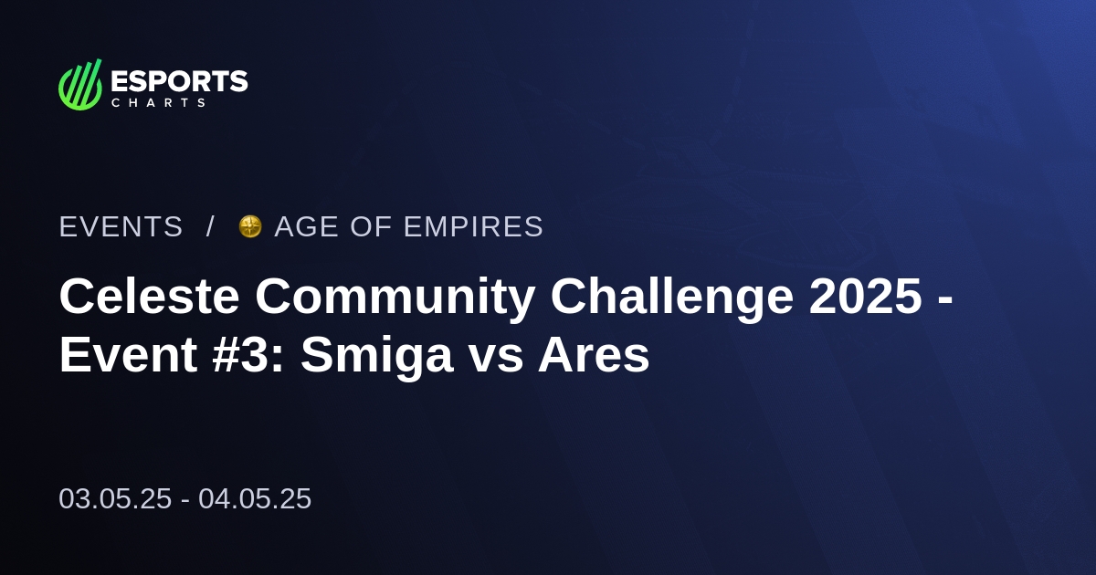 Celeste Community Challenge 2025 - Event #3: Smiga vs Ares - AoE ...