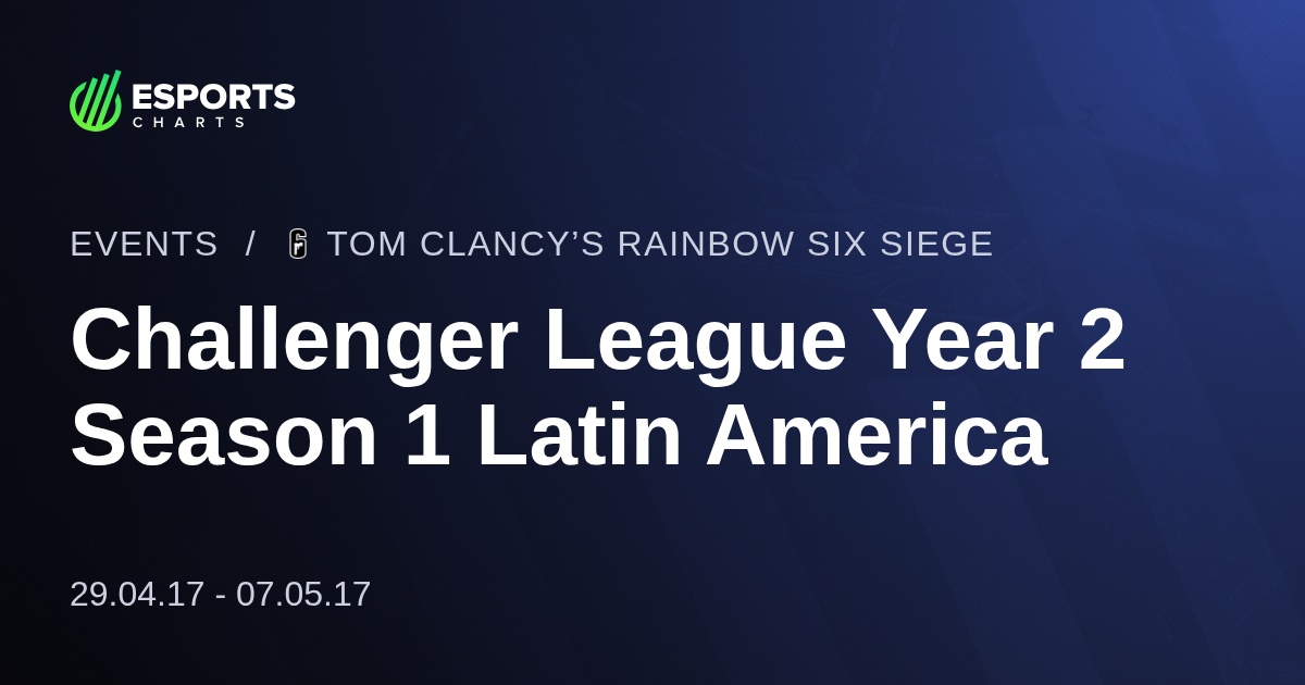 Challenger League Year 2 Season 1 Latin America - Rainbow 6 ...