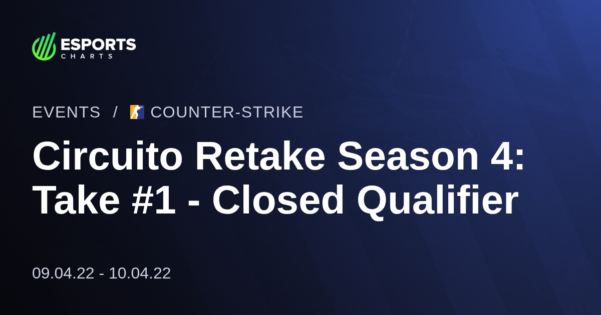 Circuito Retake Season 4: Take #1 - Closed Qualifier - CS:GO ...