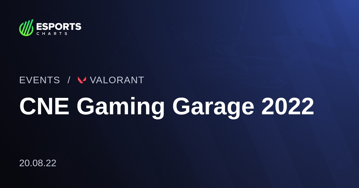 CNE Gaming Garage 2022 - Valorant - Viewership, Overview, Prize Pool ...