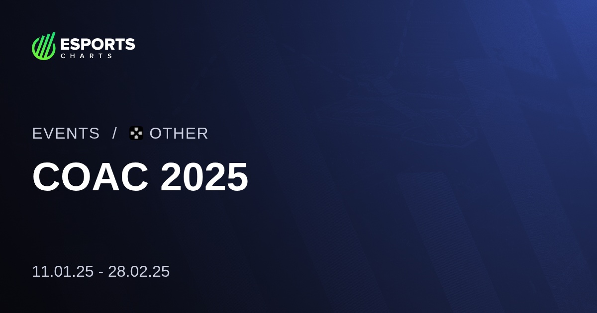 COAC 2025 - Viewership, Overview, Prize Pool | Esports Charts