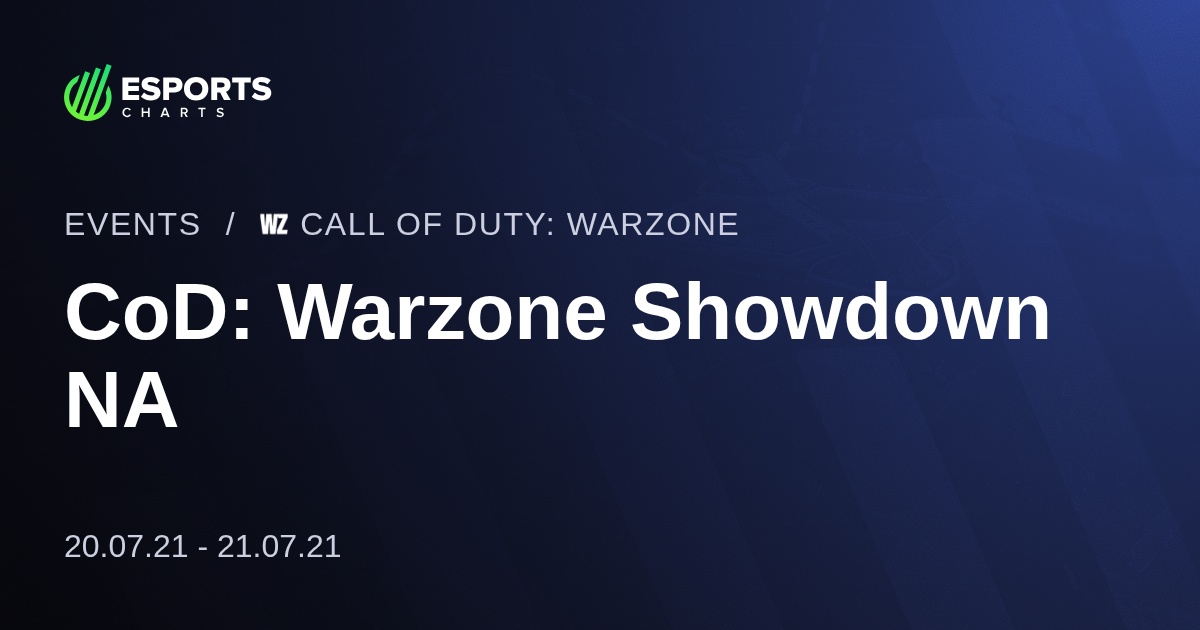 CoD: Warzone Showdown NA - Warzone - Viewership, Overview, Prize Pool ...
