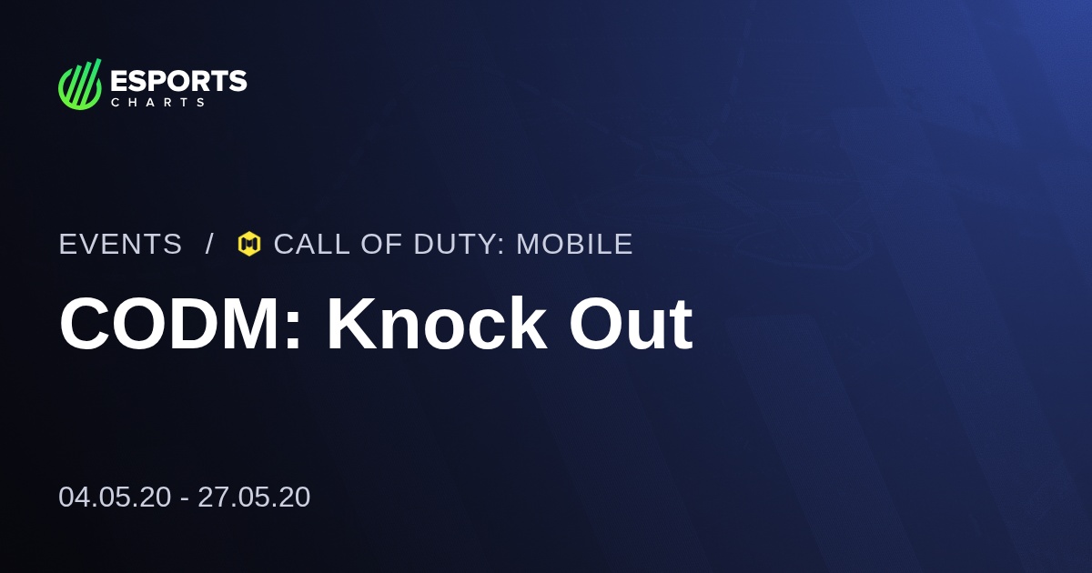CODM: Knock Out - CoD:M - Viewership, Overview, Prize Pool | Esports Charts