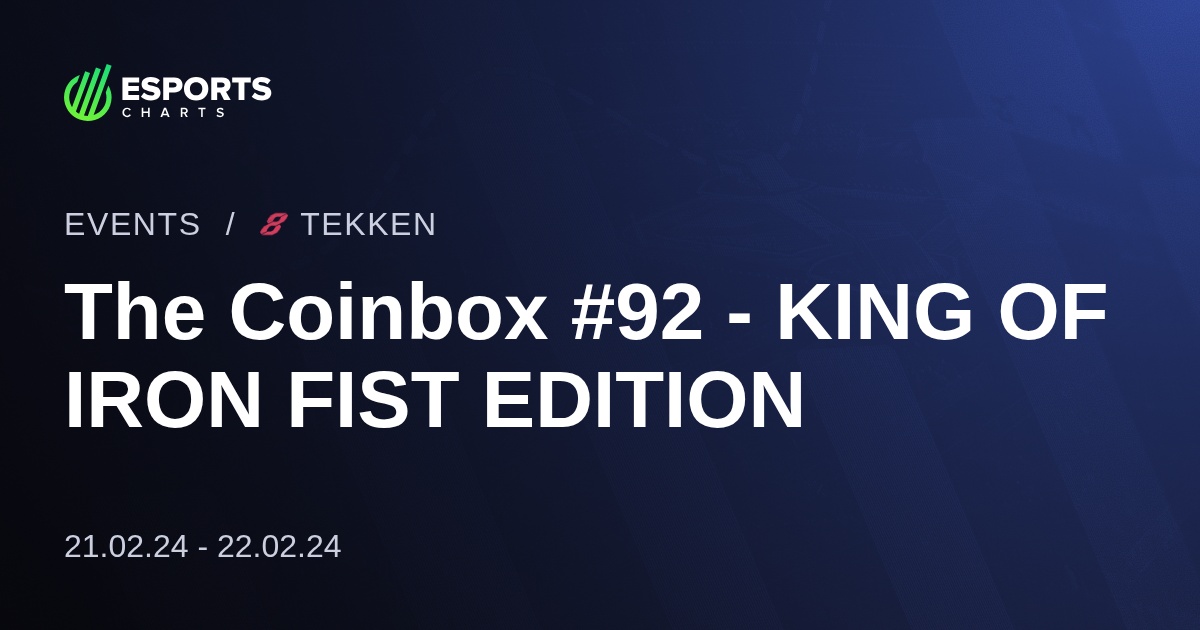 The Coinbox #92 - KING OF IRON FIST EDITION - Tekken - Viewership ...