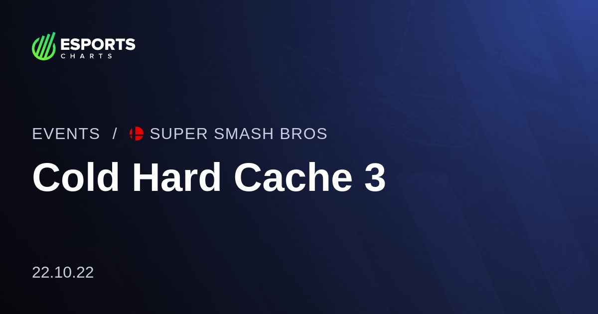 Cold Hard Cache 3 - SSB - Viewership, Overview, Prize Pool | Esports Charts
