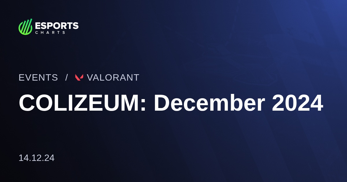 COLIZEUM: December 2024 - Valorant - Viewership, Overview, Prize Pool | Esports Charts