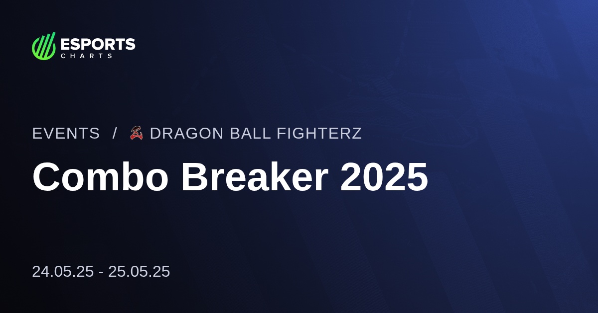 Combo Breaker 2025 - DBFZ - 視聴率、概要、賞金総額 | Esports Charts